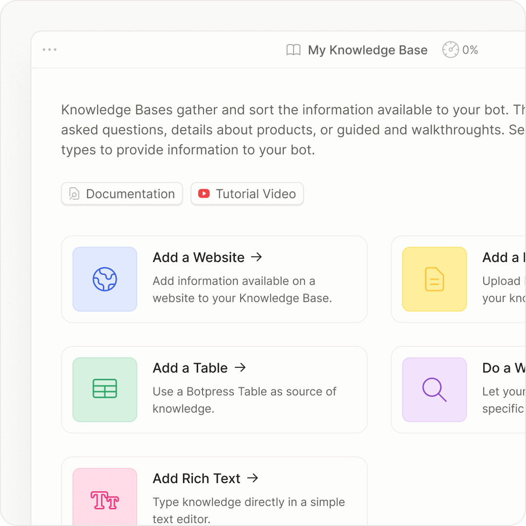 Botpress | the Generative AI platform for ChatGPT Chatbots